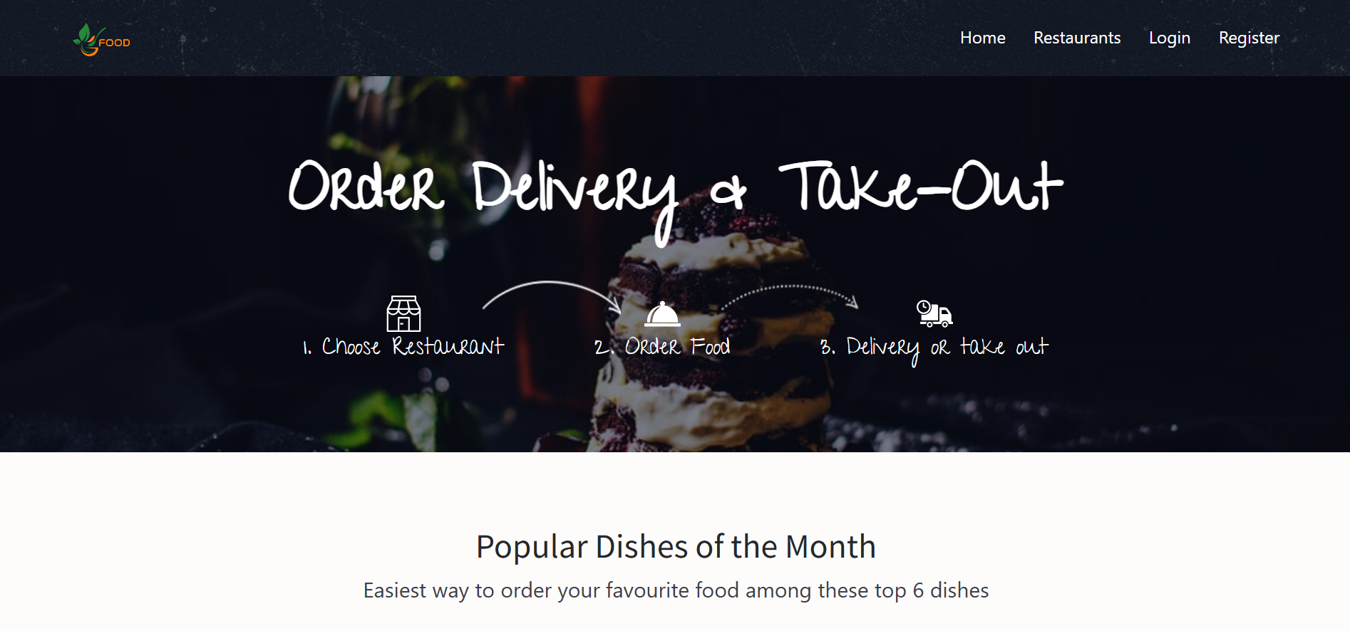 Mohammad Abo Al Ghozlan | Full-Stack Developer